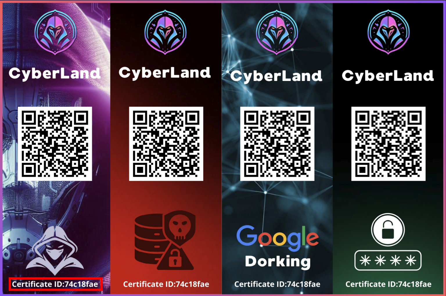 Verificacion de Certificados – CyberLand